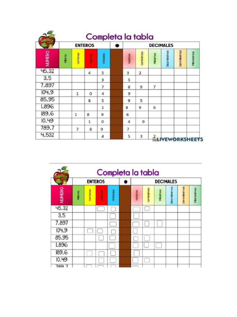 TABLA DECIMAL EJEMPLO 5 | PDF