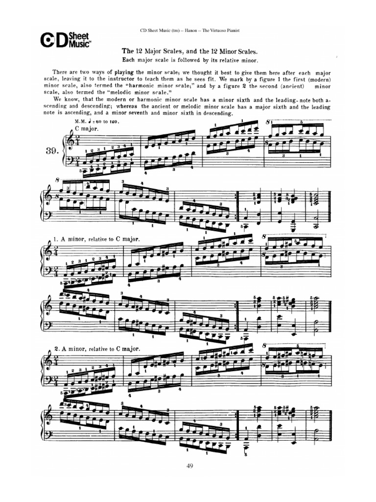Escalas - Hanon | PDF
