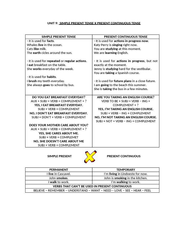 Simple Present X Present Continuous | PDF