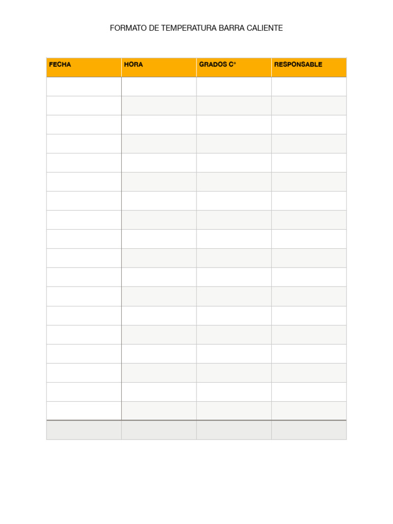 Formato Barra Caliente Temperatura | PDF