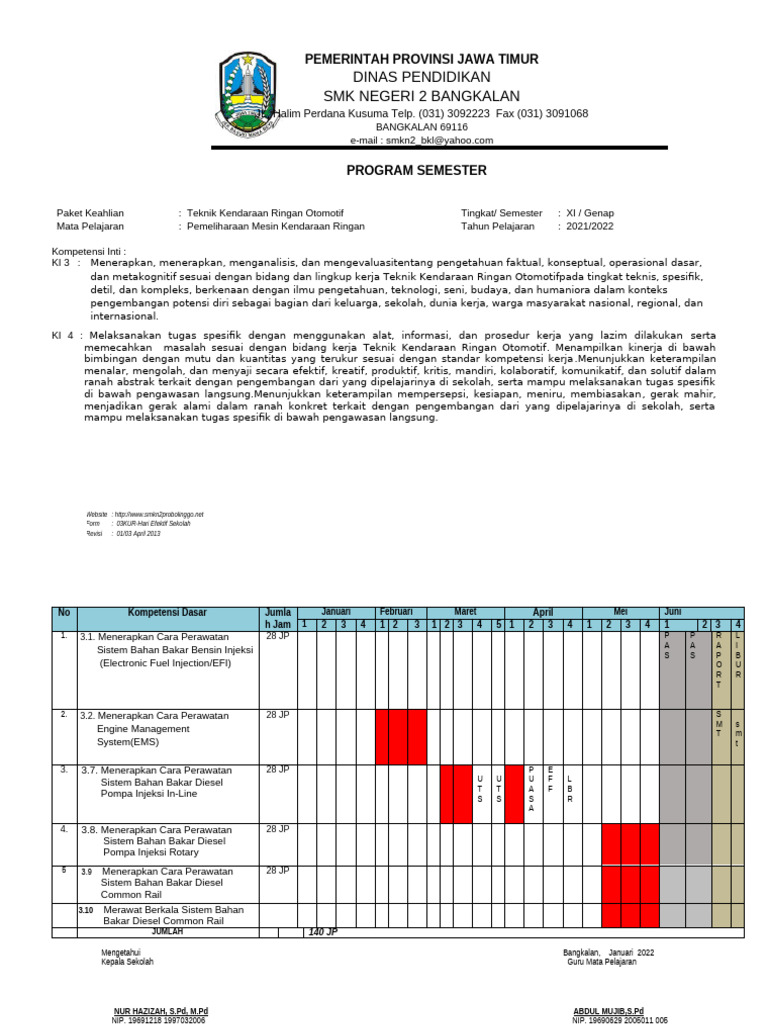04. PROMES KLS XI 2022 | PDF