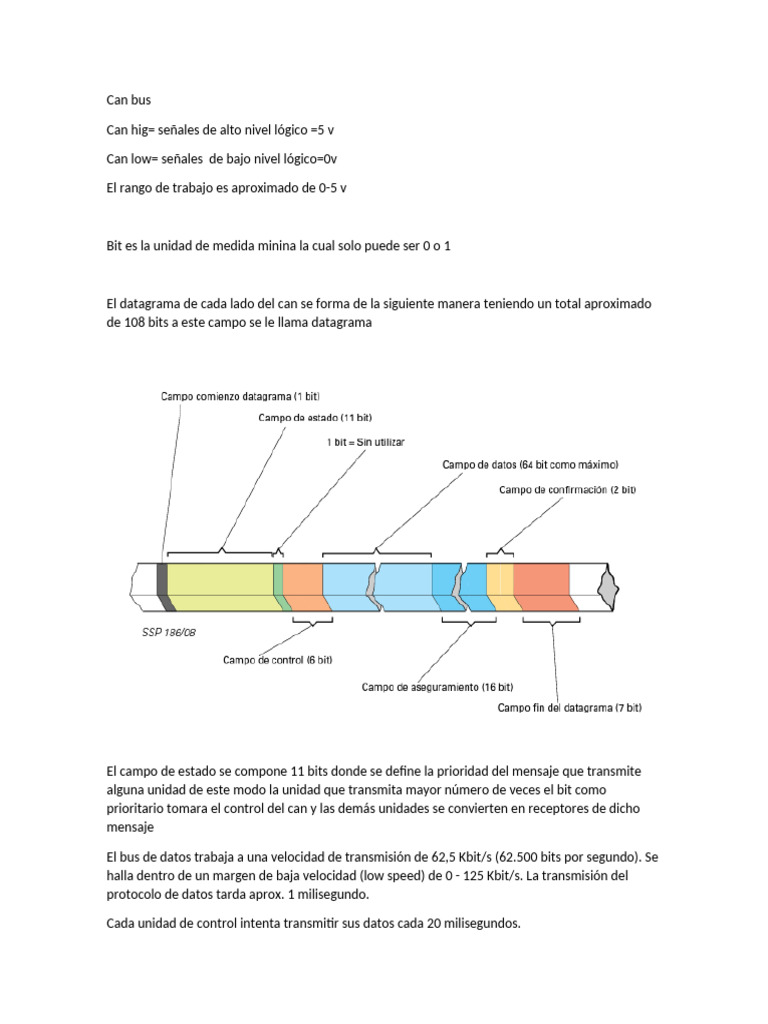 Protocolo CAN: Señales y Velocidad | PDF