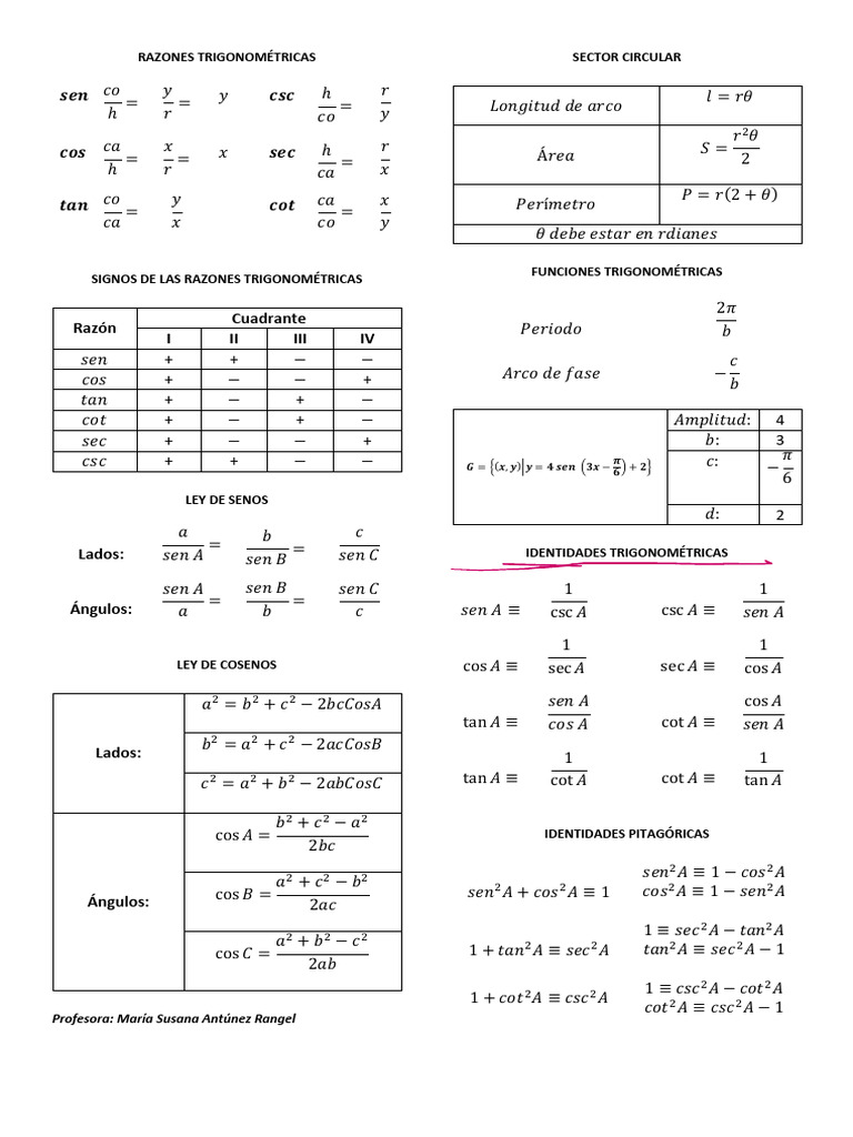 Formulario | PDF | Funciones trigonométricas | Trigonometría