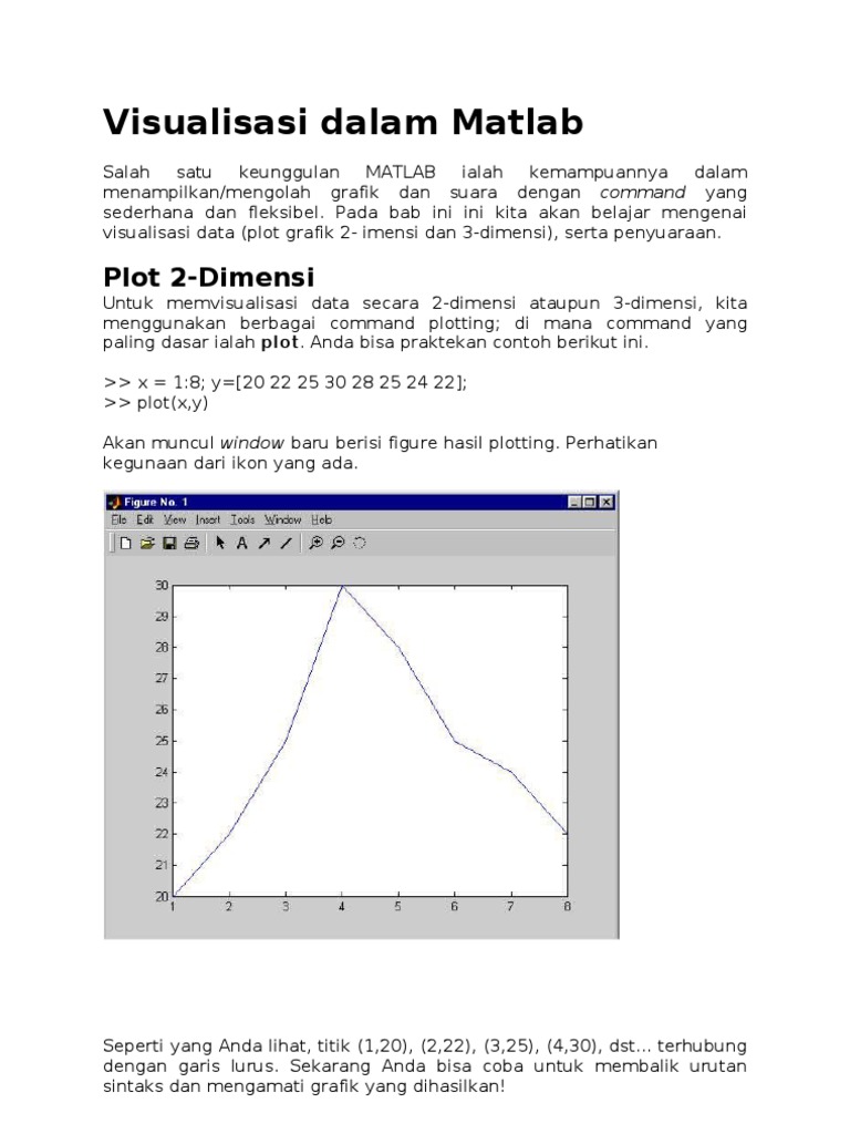 Visualisasi Dalam Matlab | PDF