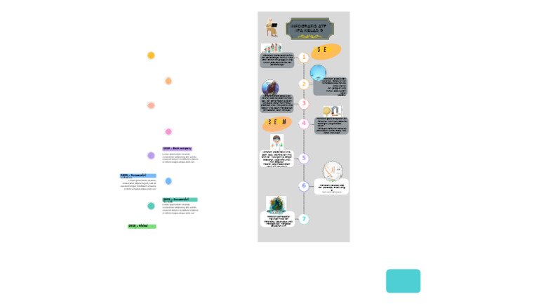 INFOGRAFIS IPA KELAS 9 | PDF