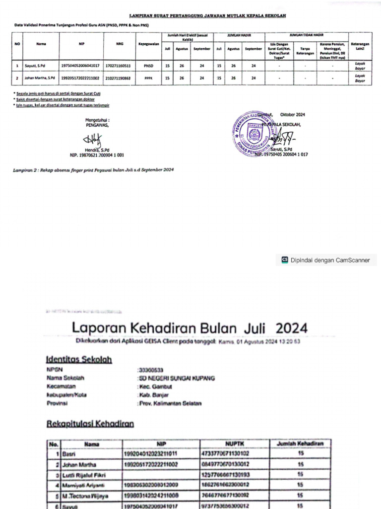 Lampiran SPTJM TW 3 SDN Sungai Kupang | PDF