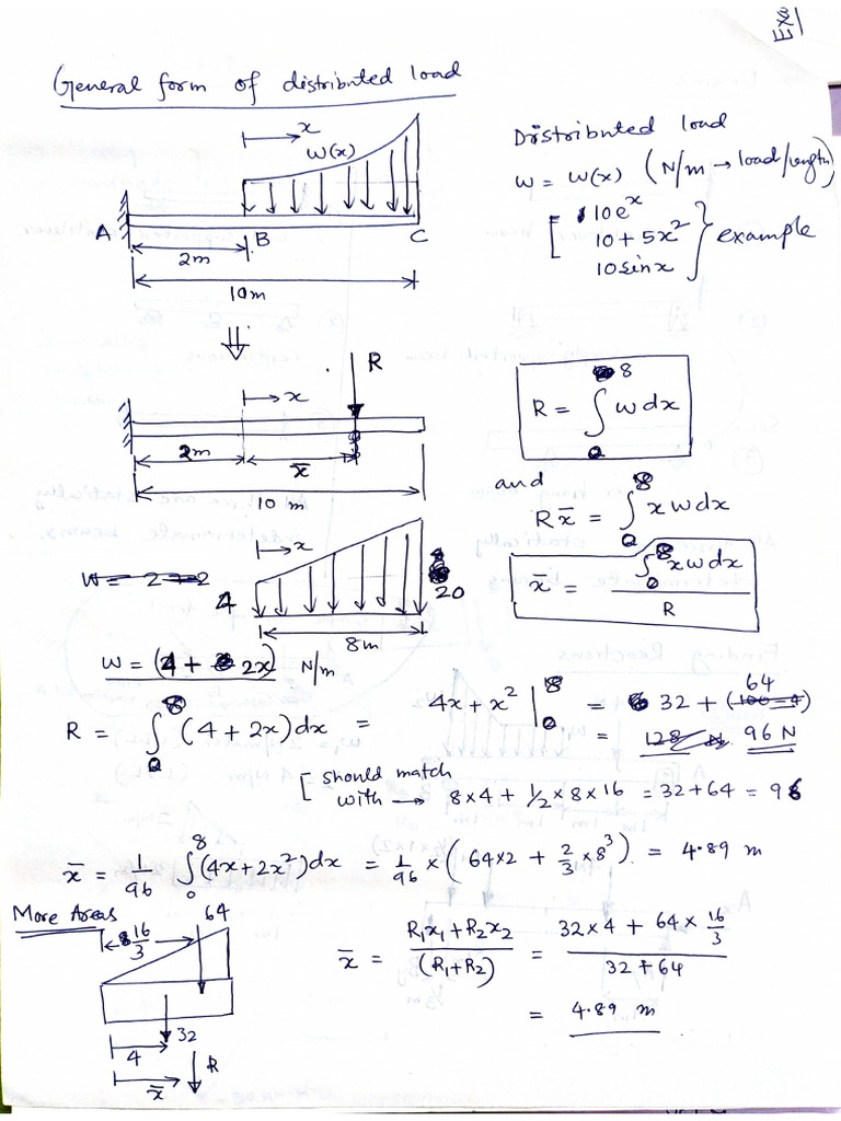 SFD BMD Examples | PDF