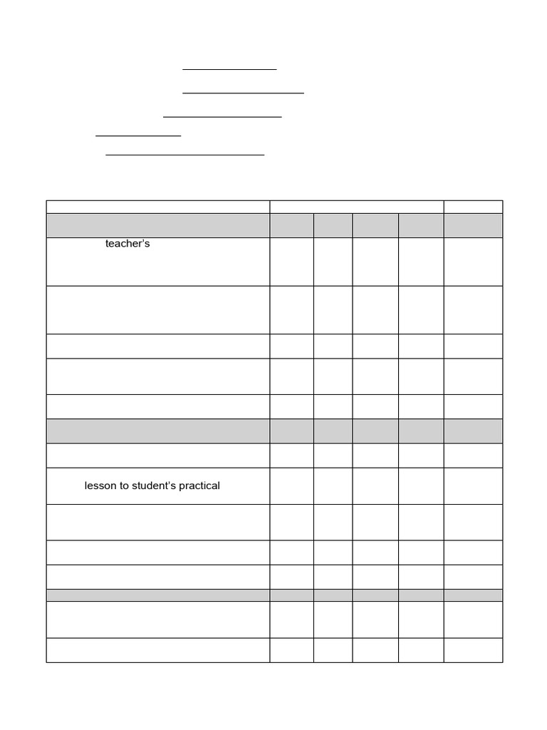 Rubrics Demo Pdf Teachers Learning