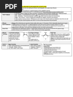 7 Muscle Length Testing | PDF | Anatomical Terms Of Motion | Pelvis