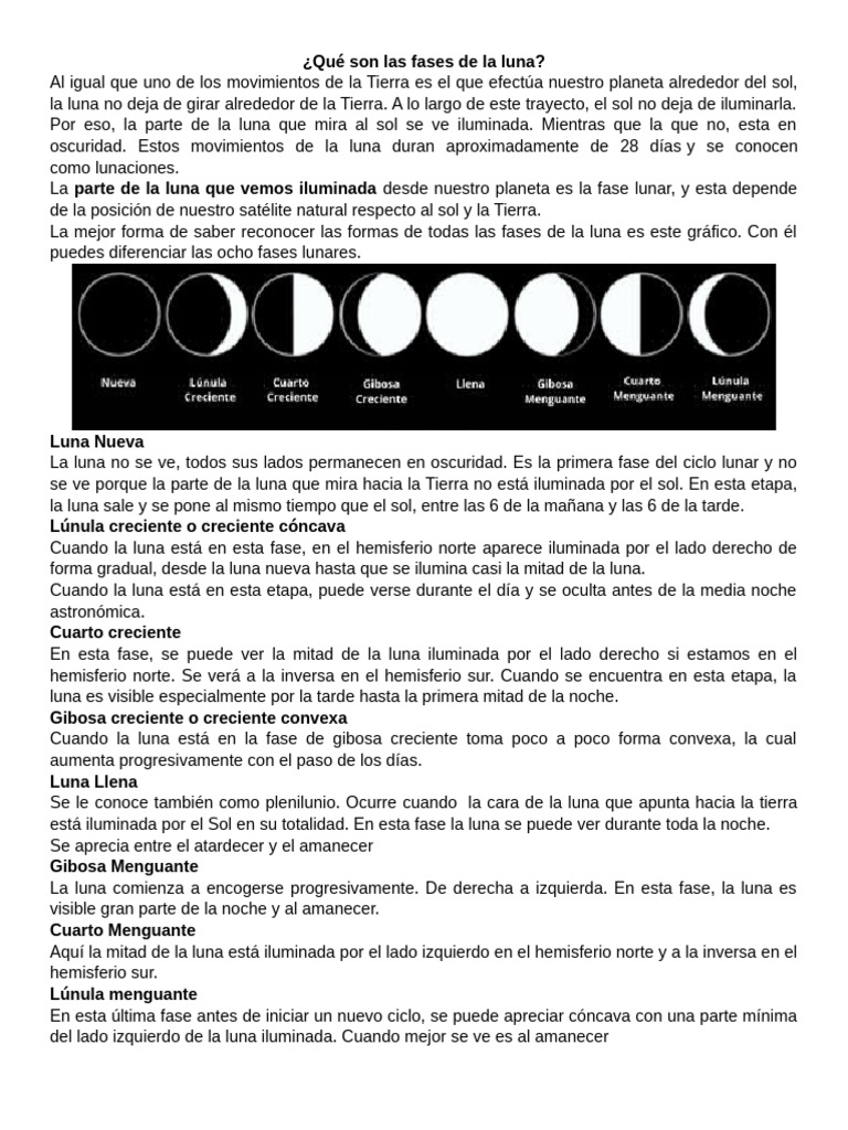 Qué Son Las Fases de La Luna | PDF | Luna | Ciencia planetaria