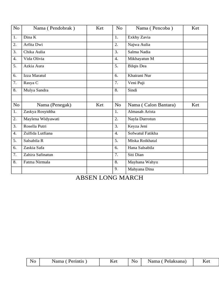 Absen Long March | PDF