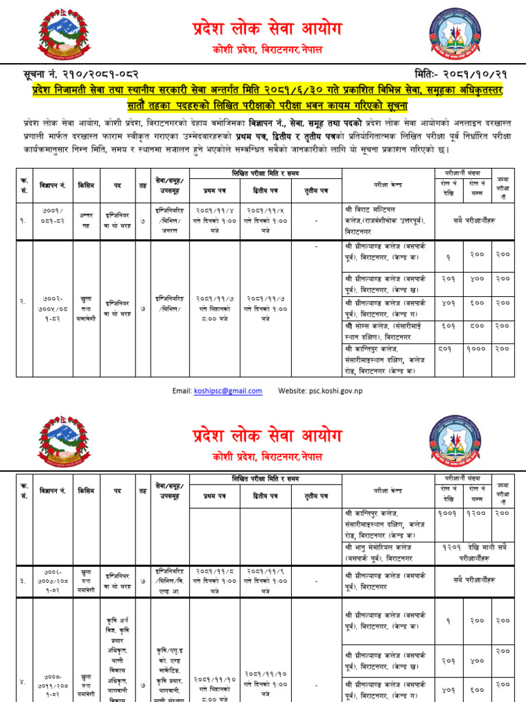Email: Website: PSC - Koshi.gov - NP | PDF