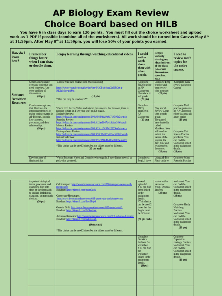 AP Biology Choice Board 2024 | PDF | Life Sciences | Genetics