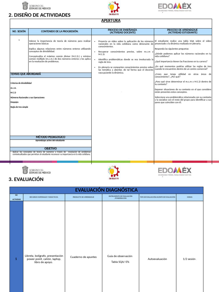Planeación Pensamiento Matematico II_1er Parcial Progresiones 3 , 4 y 5 | PDF | Evaluación ...