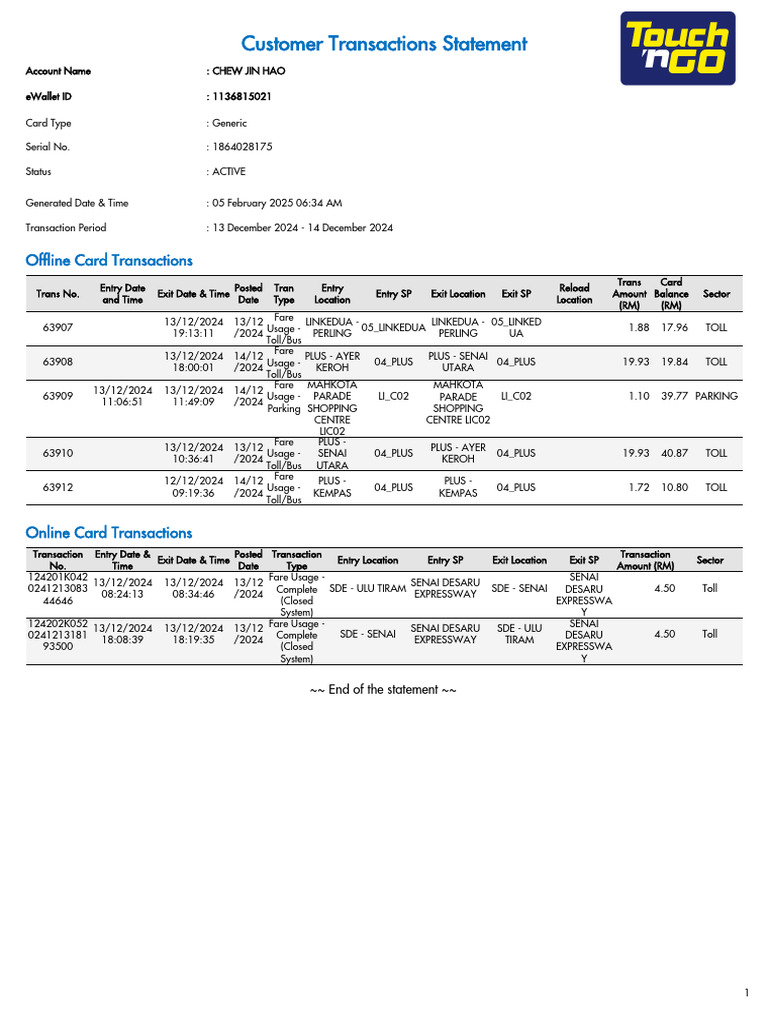 eWallet Transaction Summary 2024 | PDF | Public Transport | Access Control