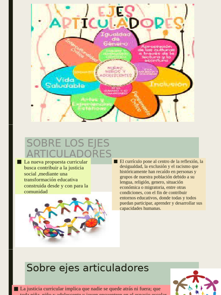 LOS EJES ARTICULADORES | PDF | Plan de estudios | Pensamiento