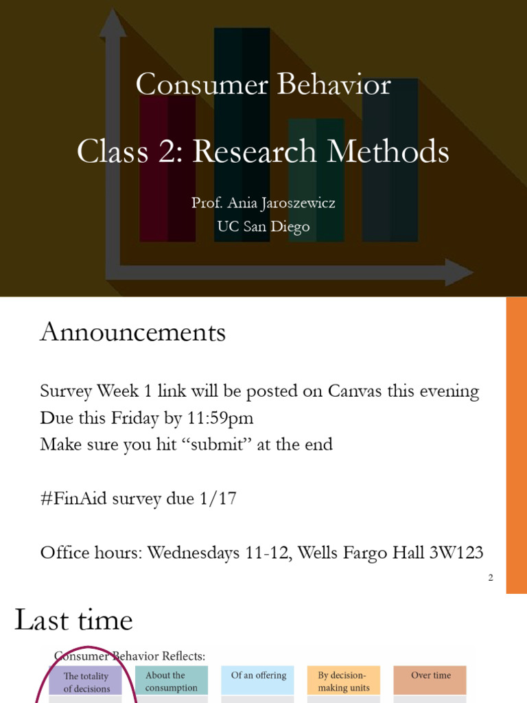 Consumer Behavior Research Methods Overview | PDF | Experiment | Causality