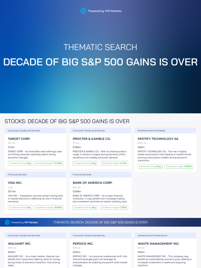 Decade of Big SPX 500 Gains Is Over 1729578767 | PDF | Option (Finance ...