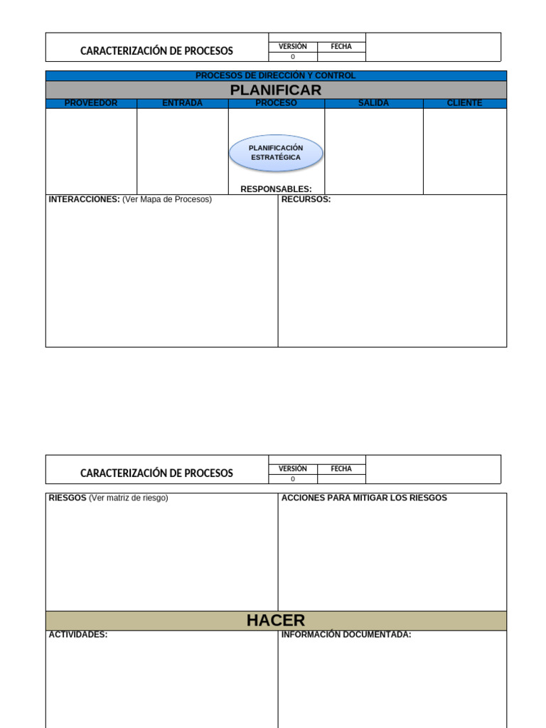 Caracterización de Procesos | PDF