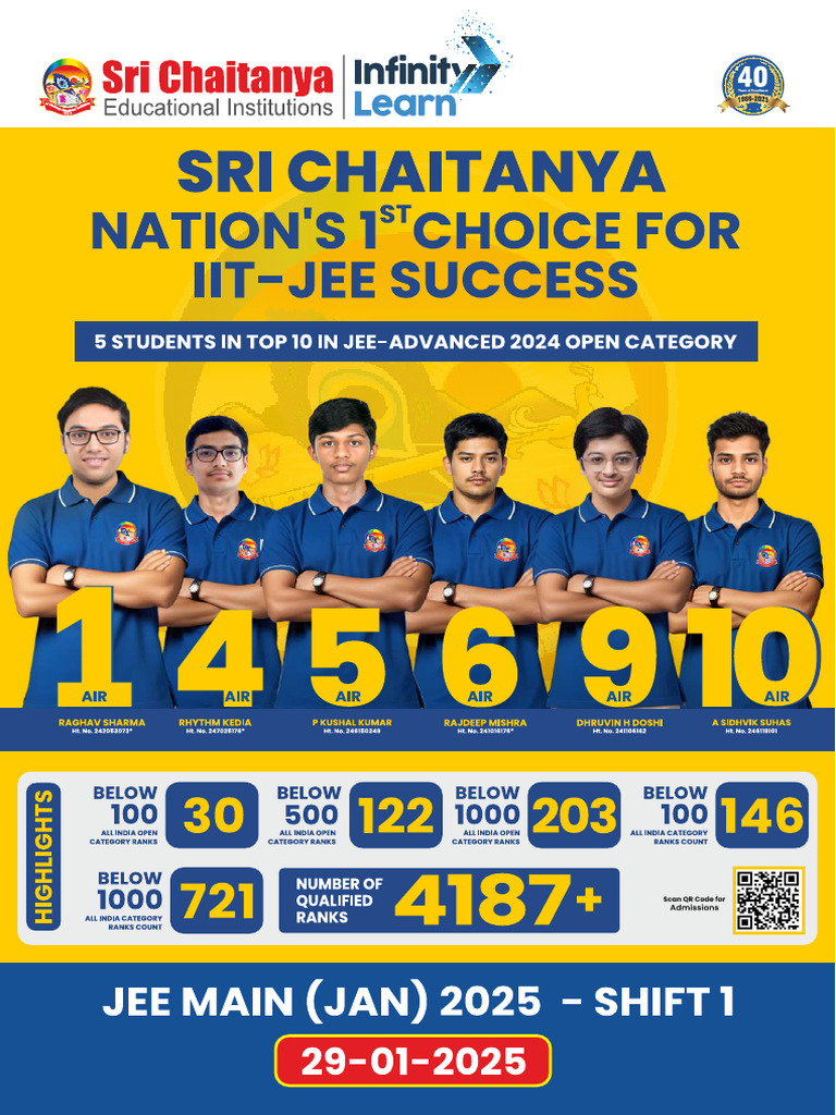 JEEMain2025 Jan29 Shift1 | PDF | Inductance | Physical Sciences