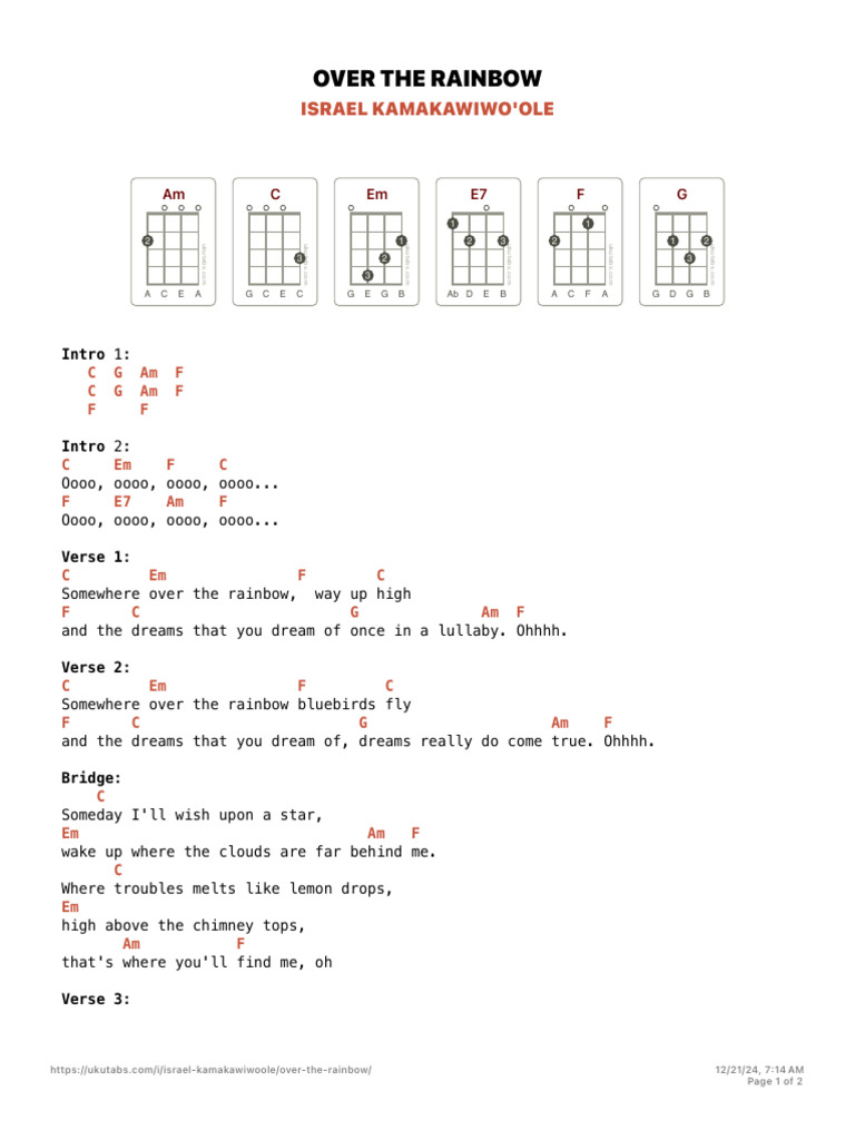 Over the Rainbow Ukulele Tabs | PDF