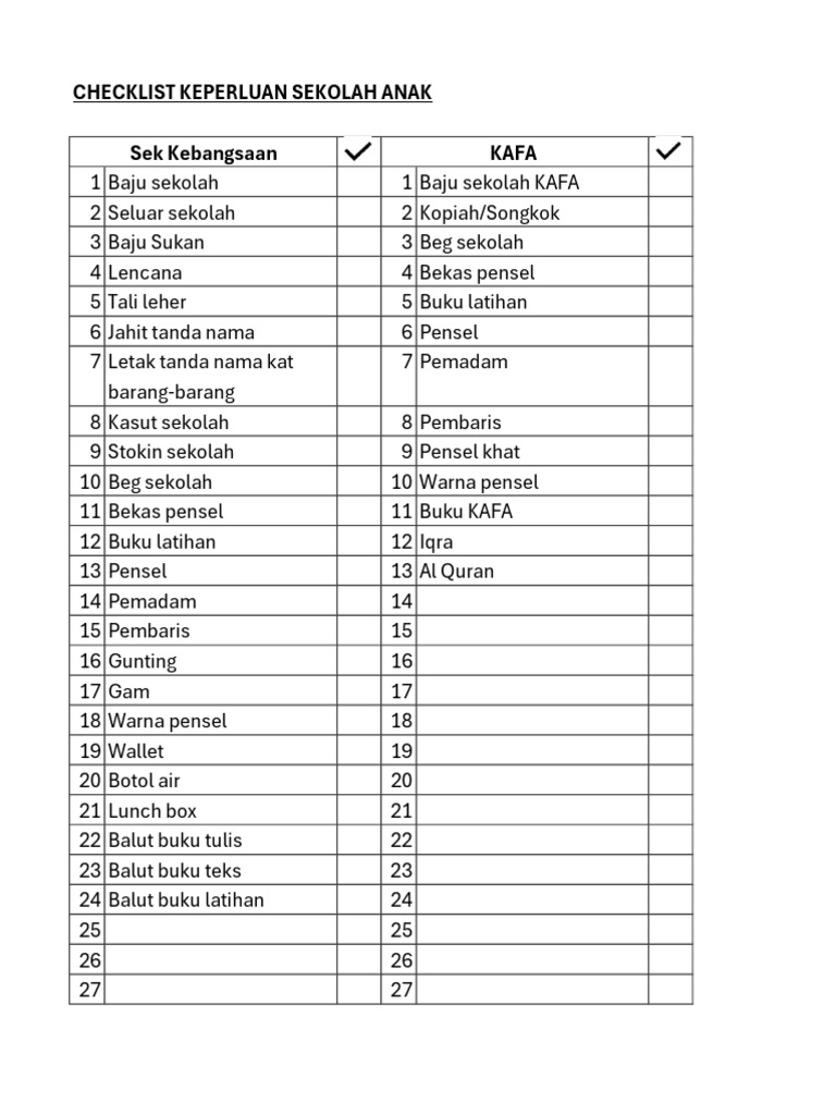 Checklist Keperluan Sekolah Anak | PDF