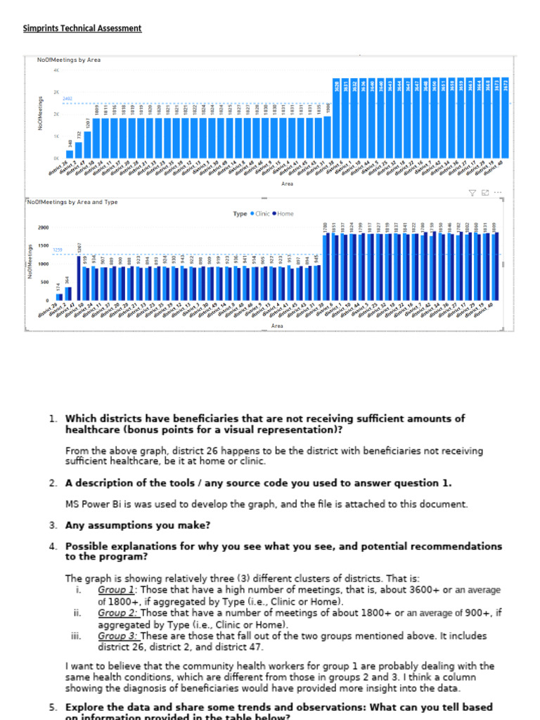 Simprints Technical Assessment | PDF | Biometrics | Vaccines