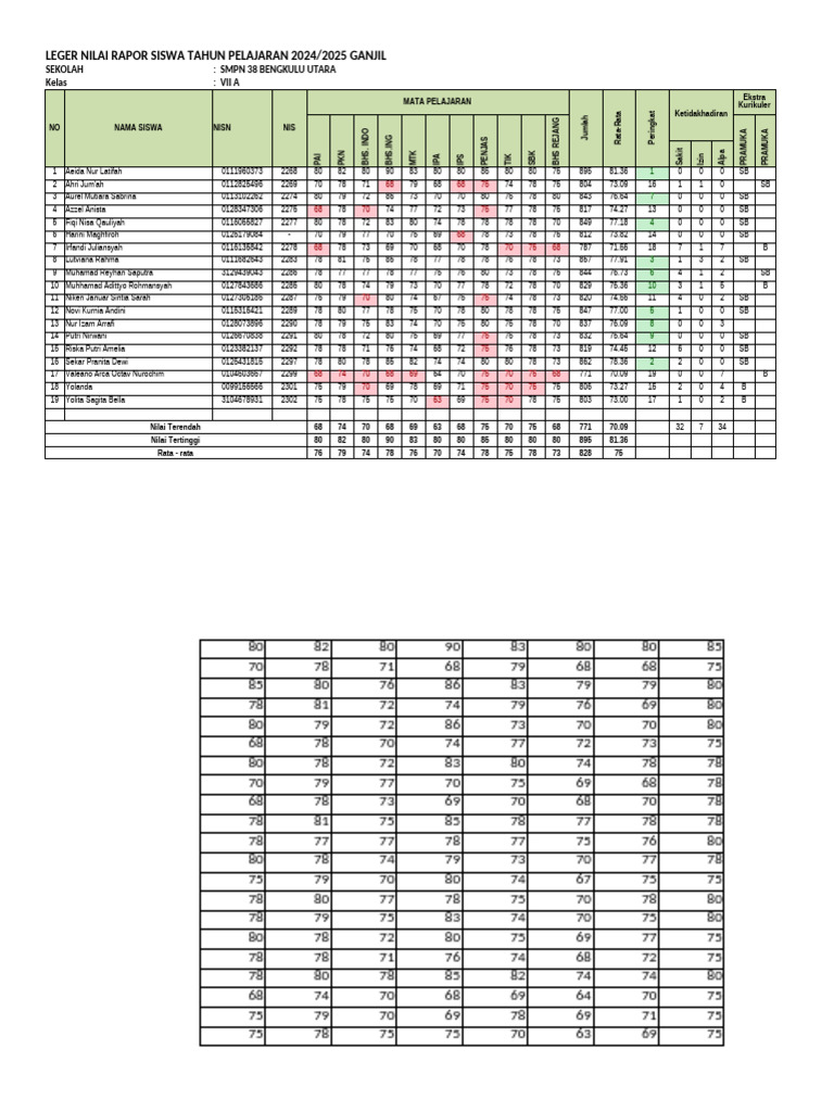 Leger 20241 Vii A | PDF