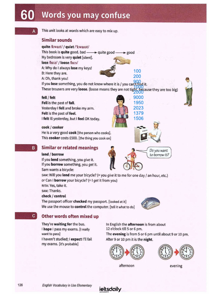 Confusing Words | PDF
