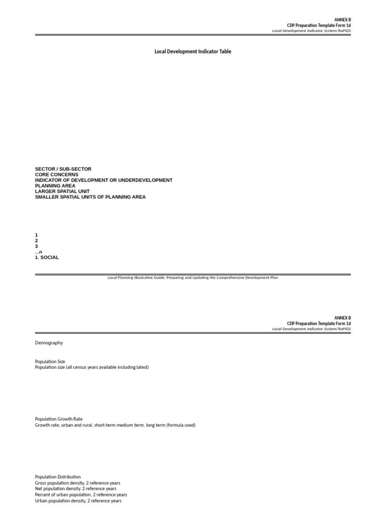 Annex B. Form 1d Ldis Rapids | PDF | Agriculture | Fertilizer