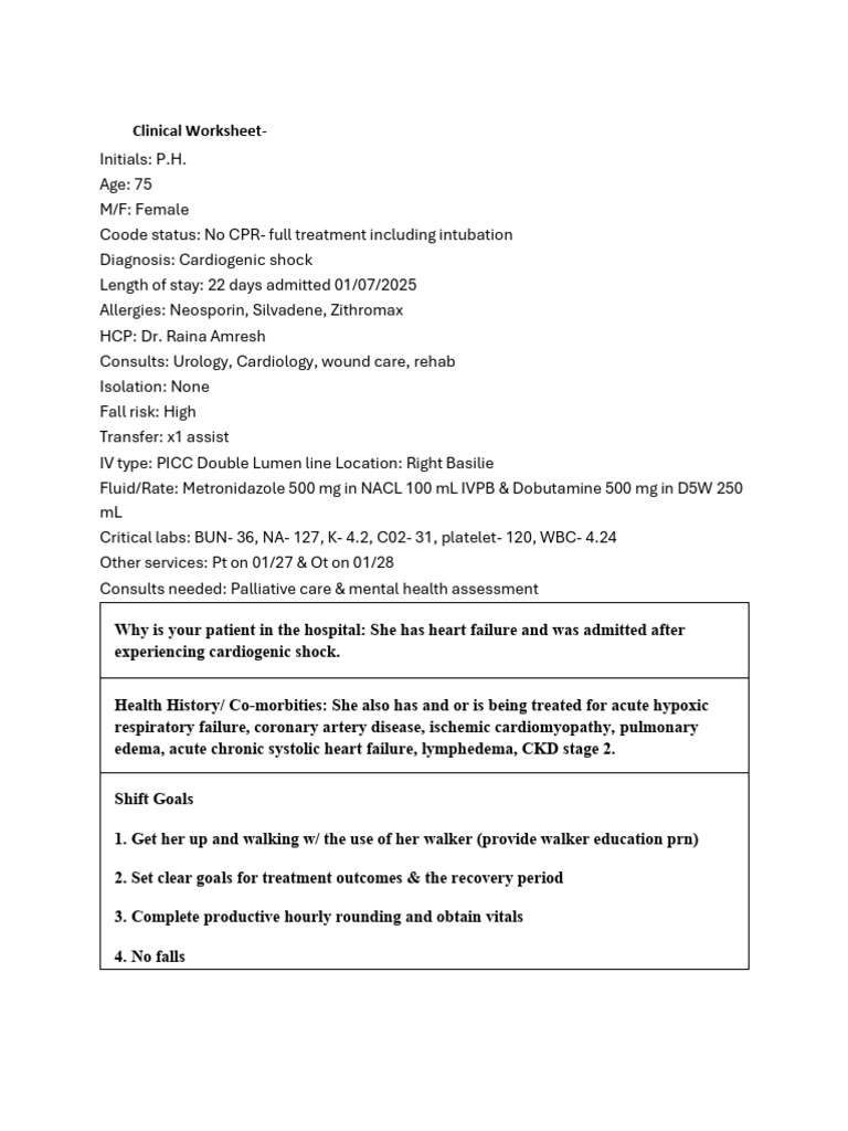 Concept Map 1 - Medsurg 2 | PDF | Medical Specialties | Clinical Medicine