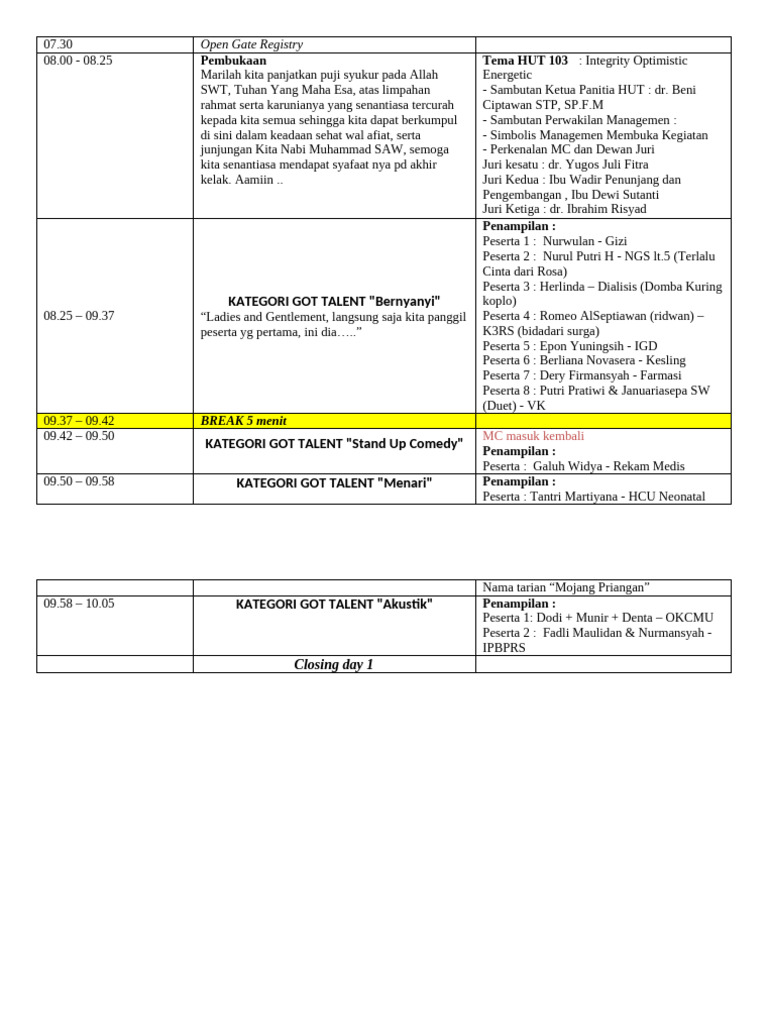 Qcard MC Got Talent | PDF