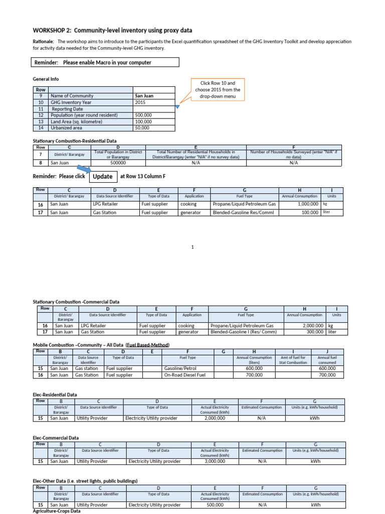 Activity Data Community-Level Rev | PDF | Fuels | Liquefied Petroleum Gas