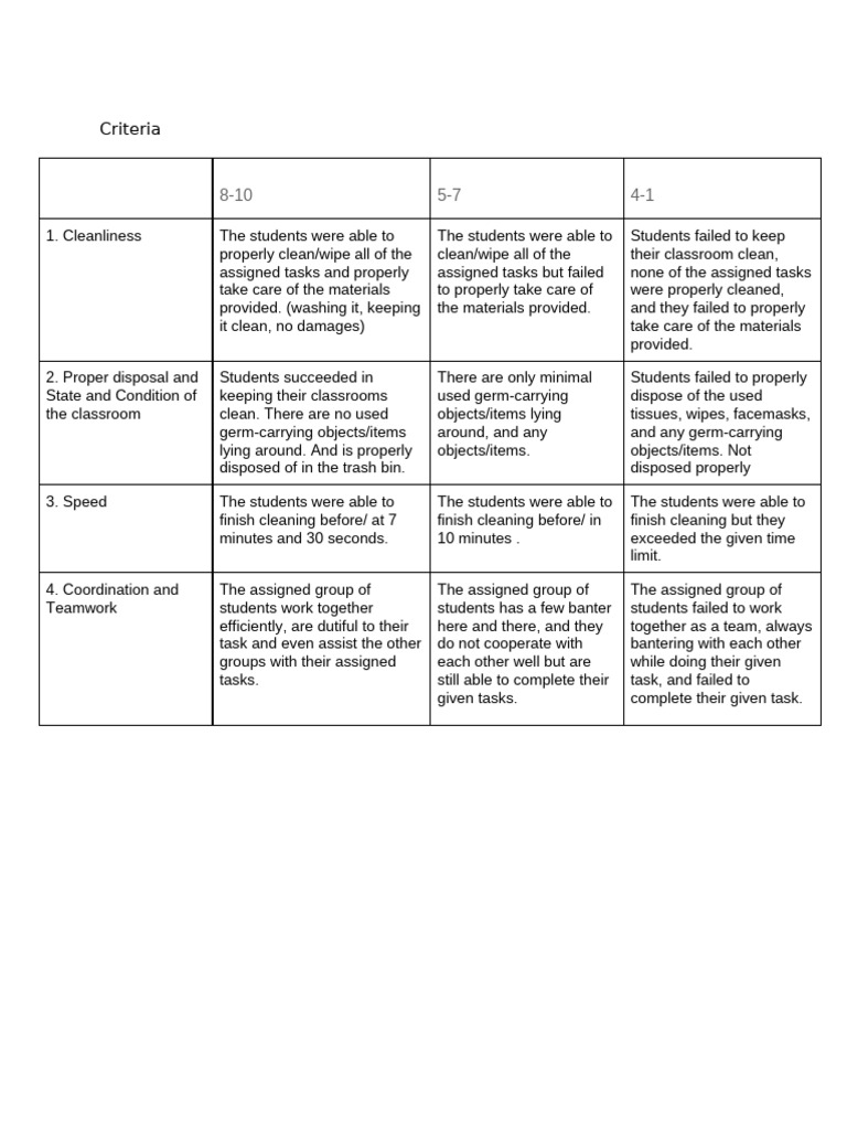 Criteria | PDF