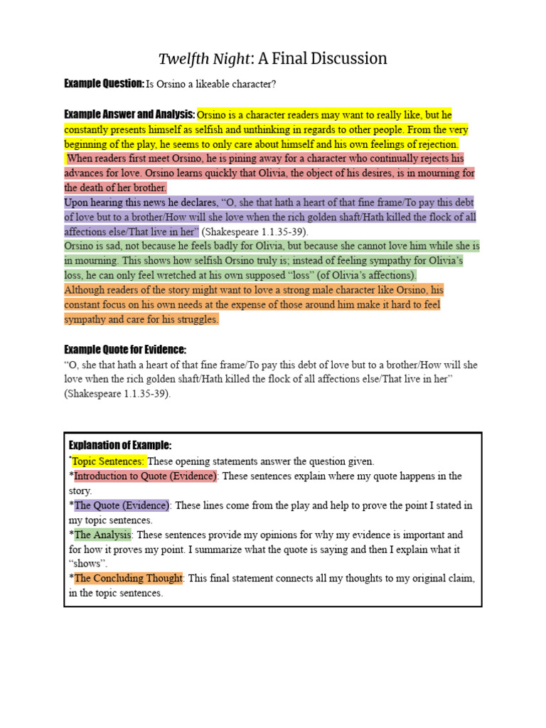 Twelfth Night - Final Discussion Note Page (Student Copy) | PDF ...