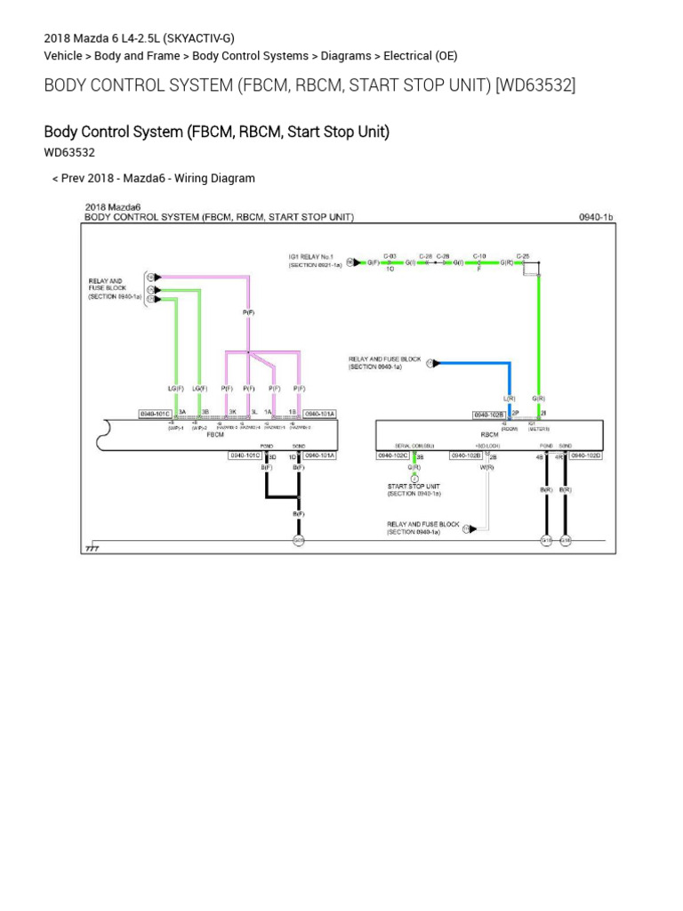 Body Control System (FBCM, RBCM, Start Stop Unit) (WD63532) (Body ...