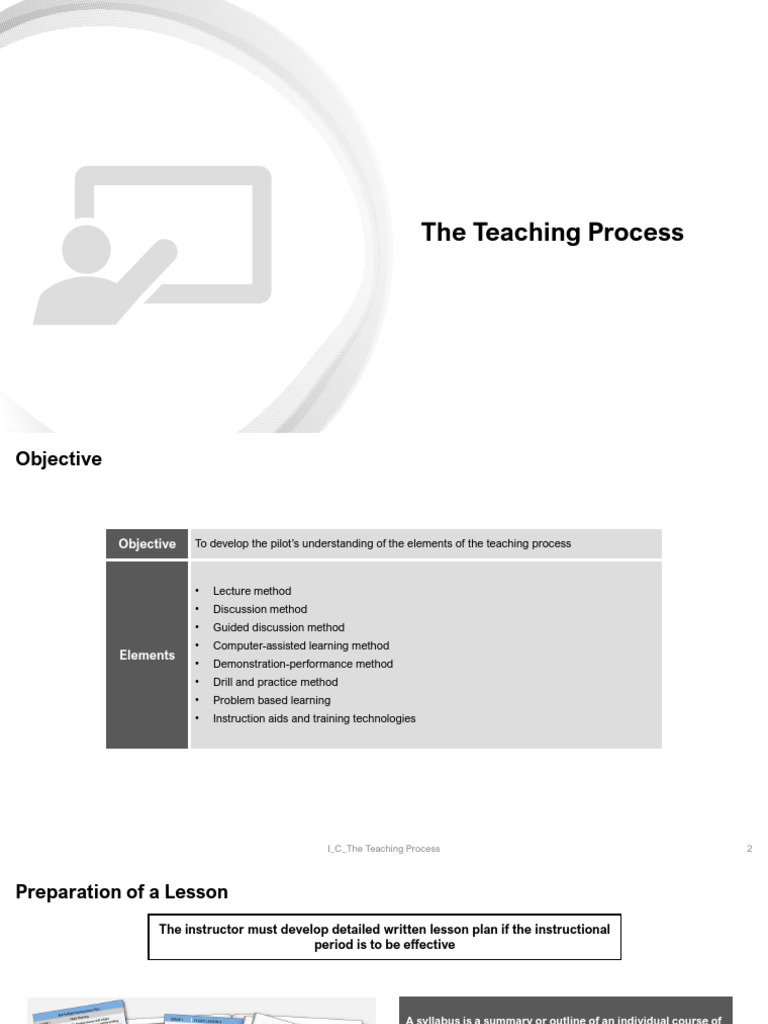 I - C - The Teaching Process | PDF | Learning | Lecture