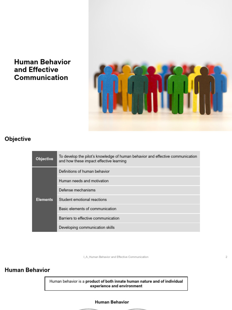 I - A - Human Behavior and Effective Communication | PDF | Motivational ...