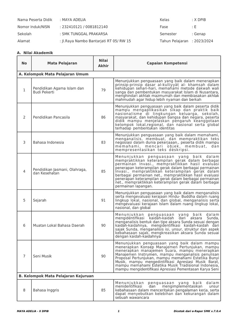 Rapor Maya Adelia - X Dpib | PDF