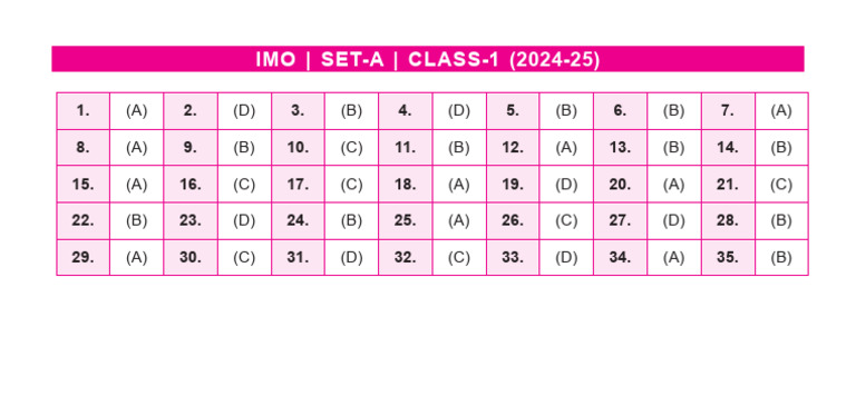 Imo Set-A Answer Key Class-1 2024-25 | PDF