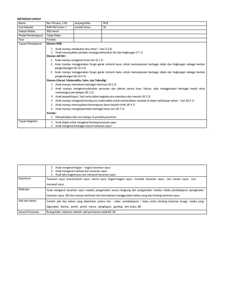 Modul Ajar Kel B Minggu 2 (Tanaman Sayur) | PDF