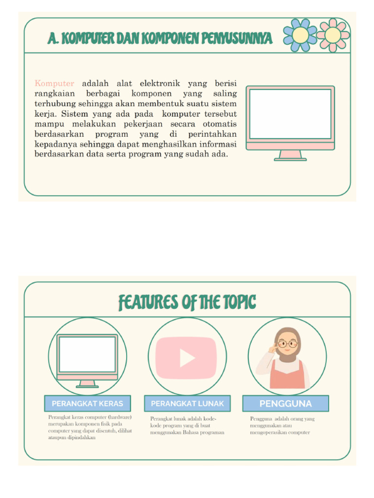 Sistem Komputer Ppt-1 | PDF