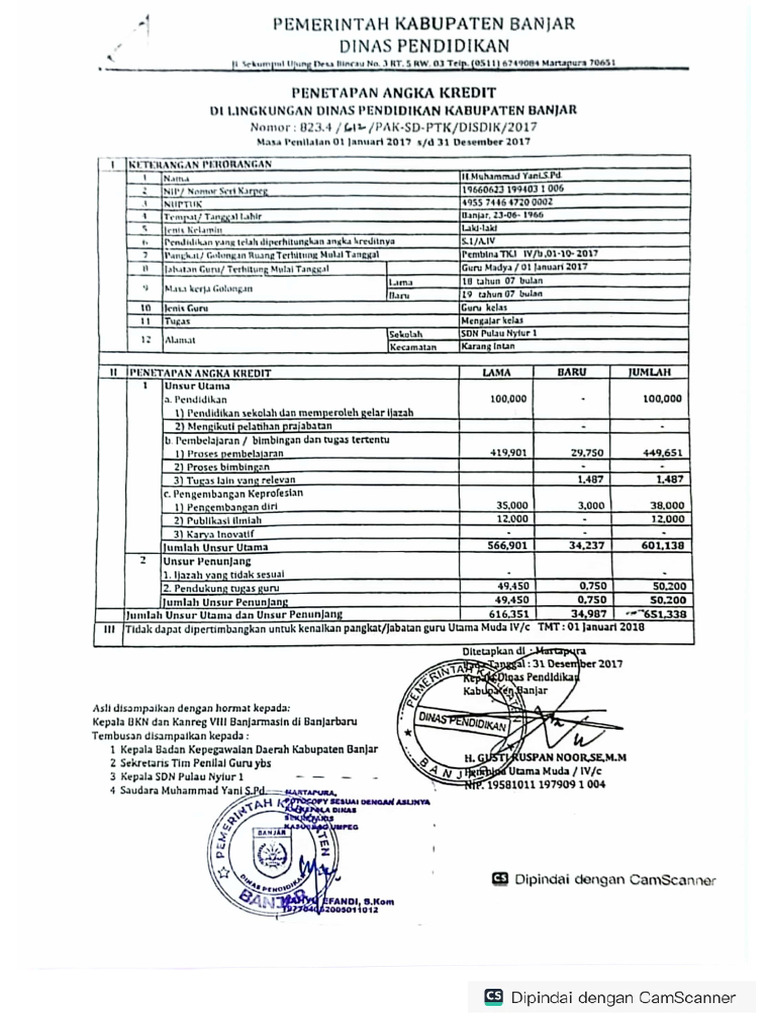 PAK KONVENSIONAL 2018 - M. YANI, S.Pd | PDF