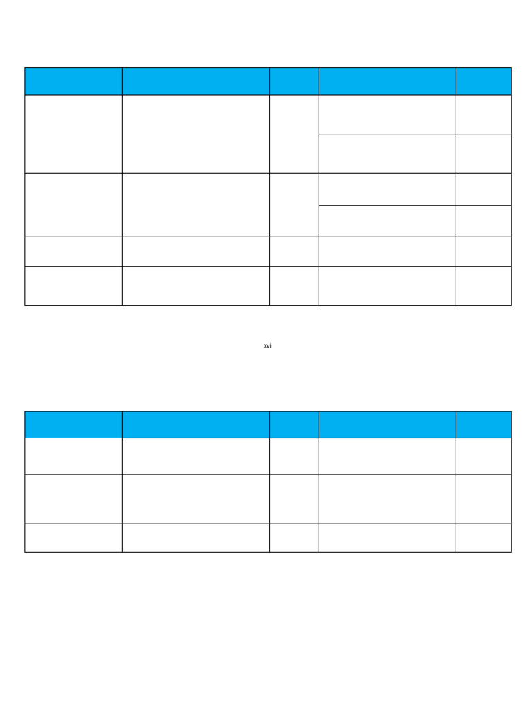 Jadual Penetapan Masa Bersemuka C07 | PDF