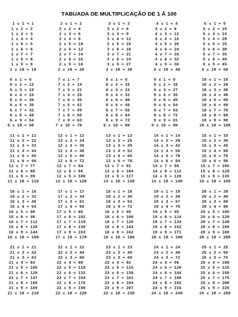 TABUADA DE MULTIPLICAÇÃO DE 1 À 100 | PDF