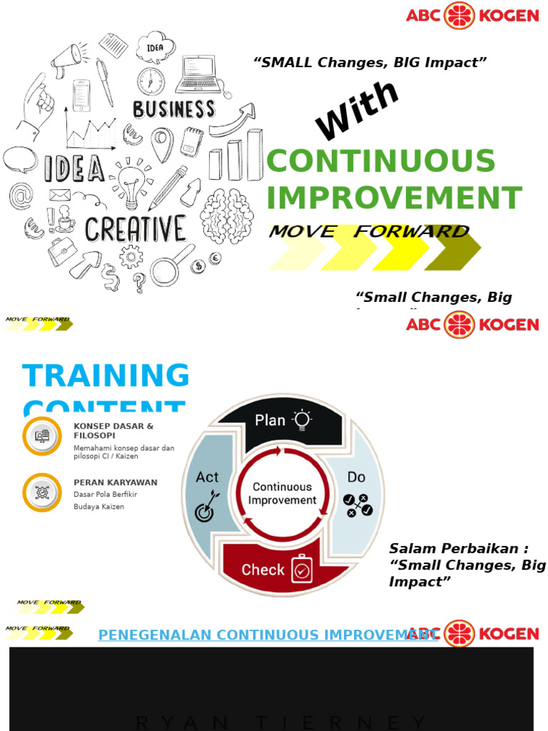 Konsep Continuous Improvement | PDF