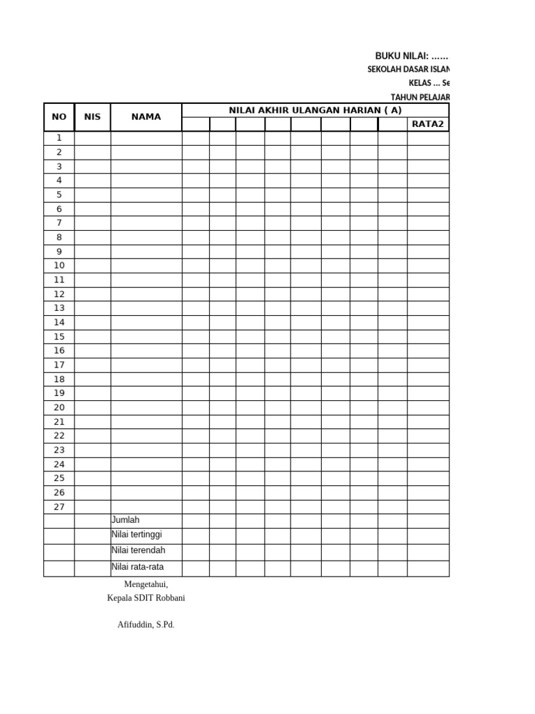 Buku Nilai SDIT Robbani 2015-2017 | PDF