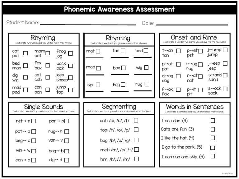 Phonemic Awareness Assessment | PDF | Syllable | Psycholinguistics