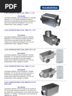 Tipos de Condulet | PDF