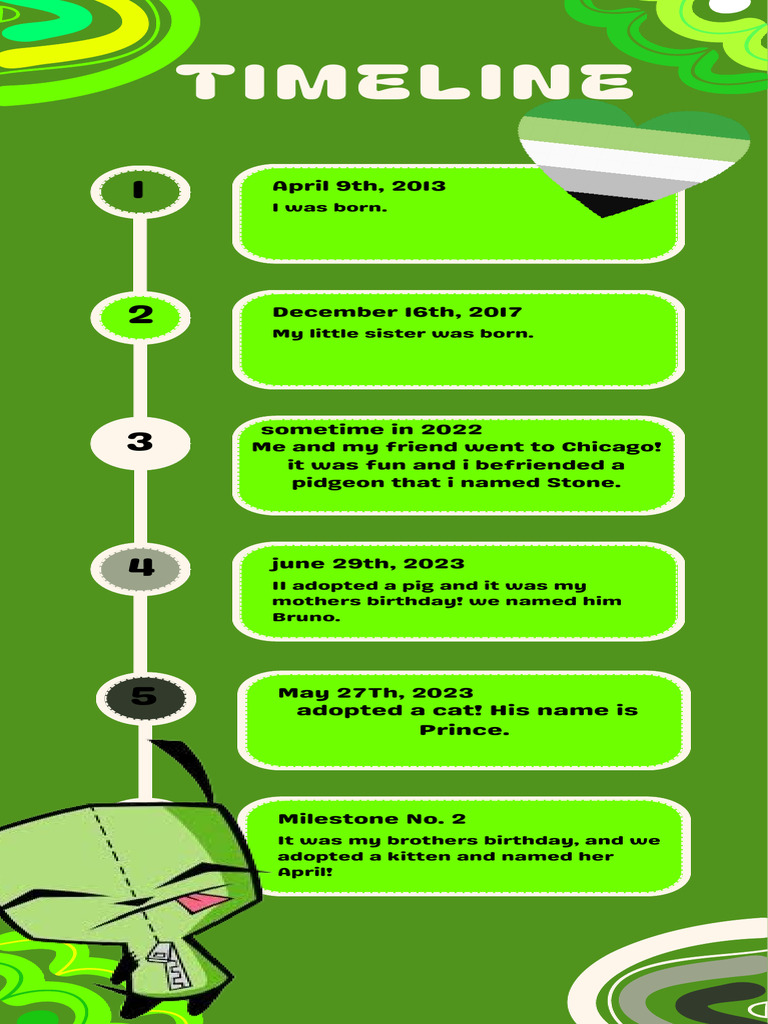 Timeline: April 9th, 2013 | PDF
